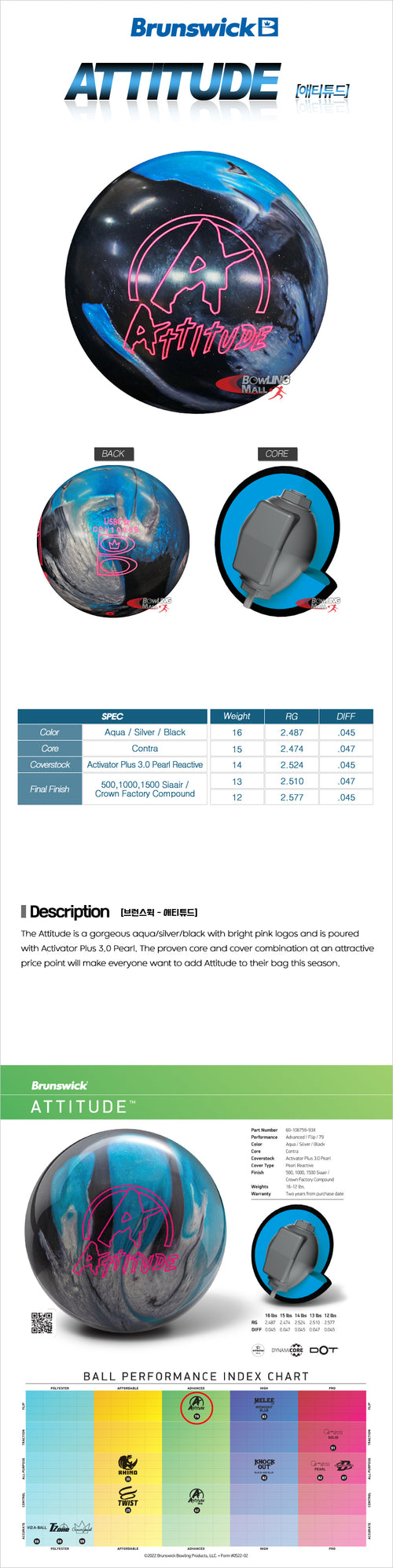 Brunswick - Attitude – BOWLINGMALLPH