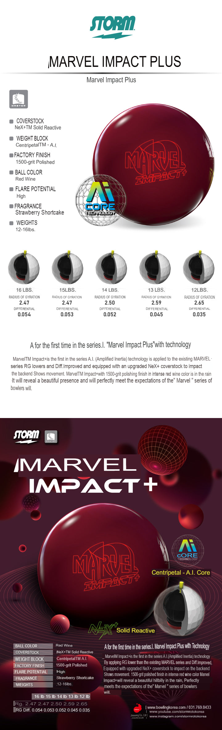 STORM- Marvel Impact Plus – BOWLINGMALLPH
