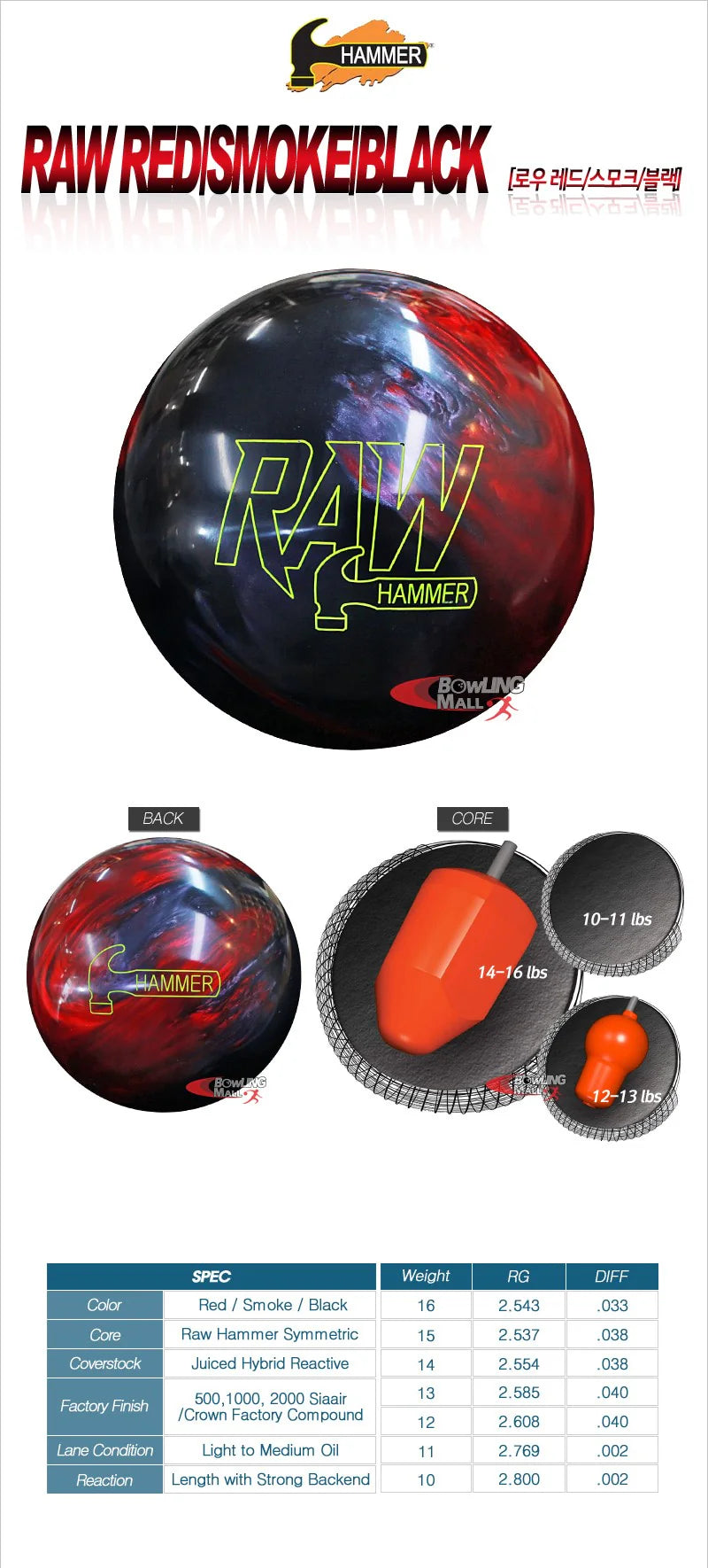 Hammer - Raw hammer (Red/Smoke/Black) – BOWLINGMALLPH